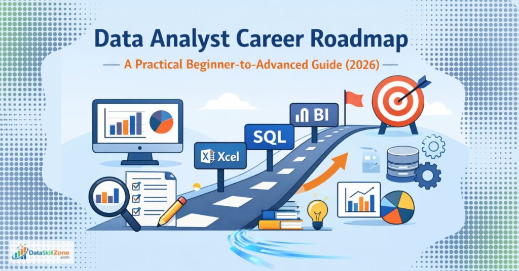 Complete Data Analyst Career Roadmap (2026): Proven Step-by-Step Guide ...