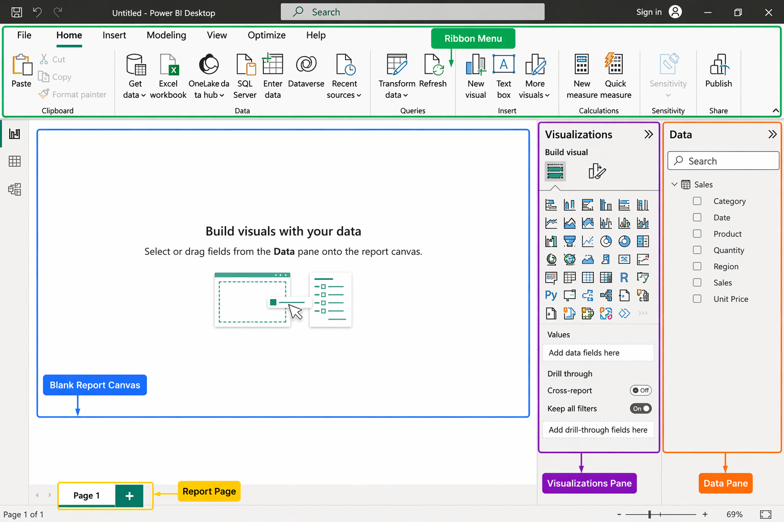Power BI Developer Guide (2026): Complete Beginner to Advanced Career ...